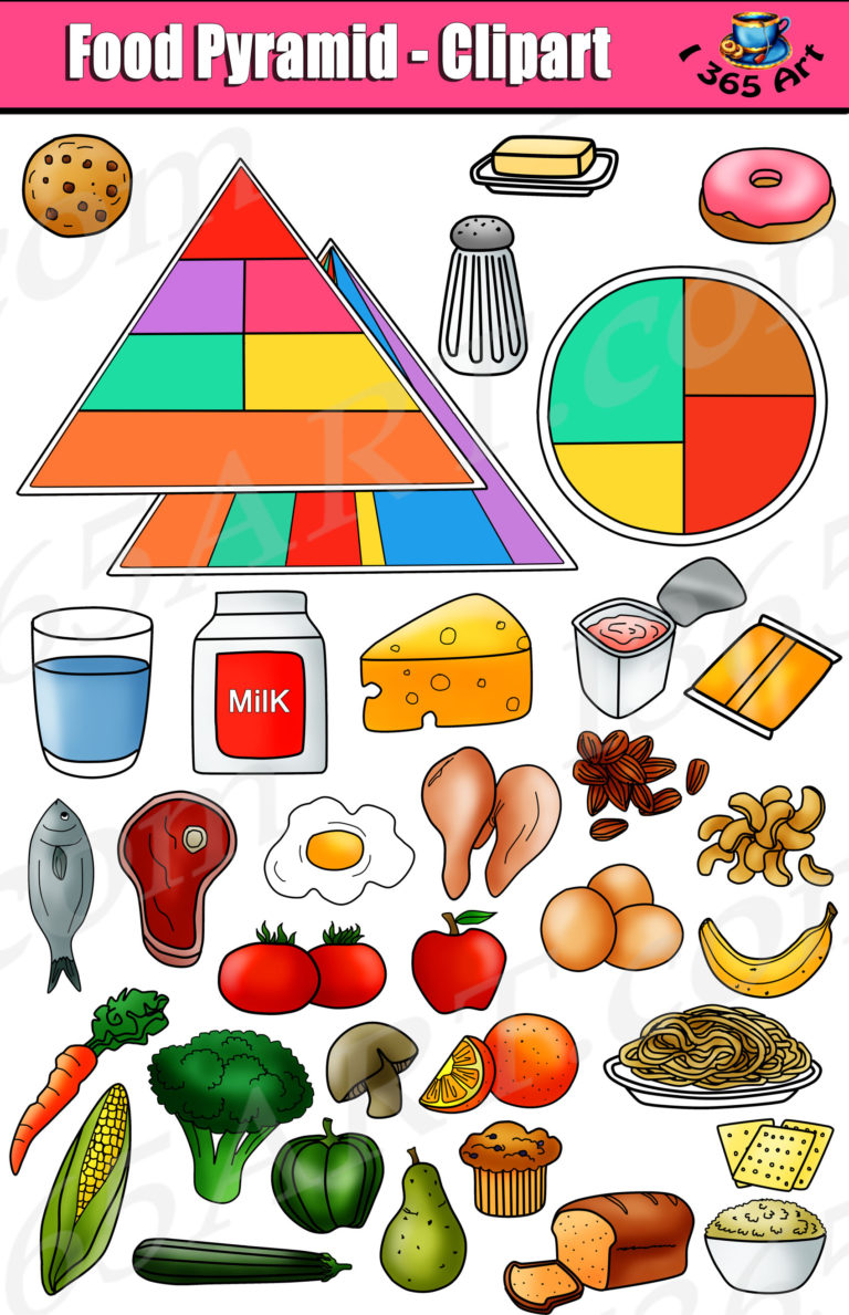 Food Pyramid Clipart Set - Kid's Nutrition Graphics - Clipart 4 School