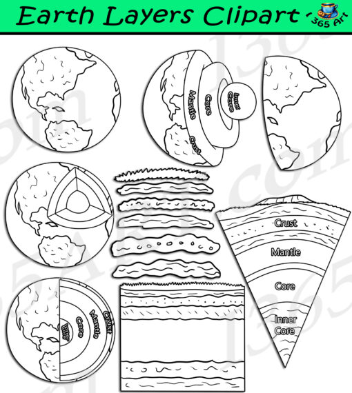 Earth's Layers Clipart Set Download - Clipart 4 School